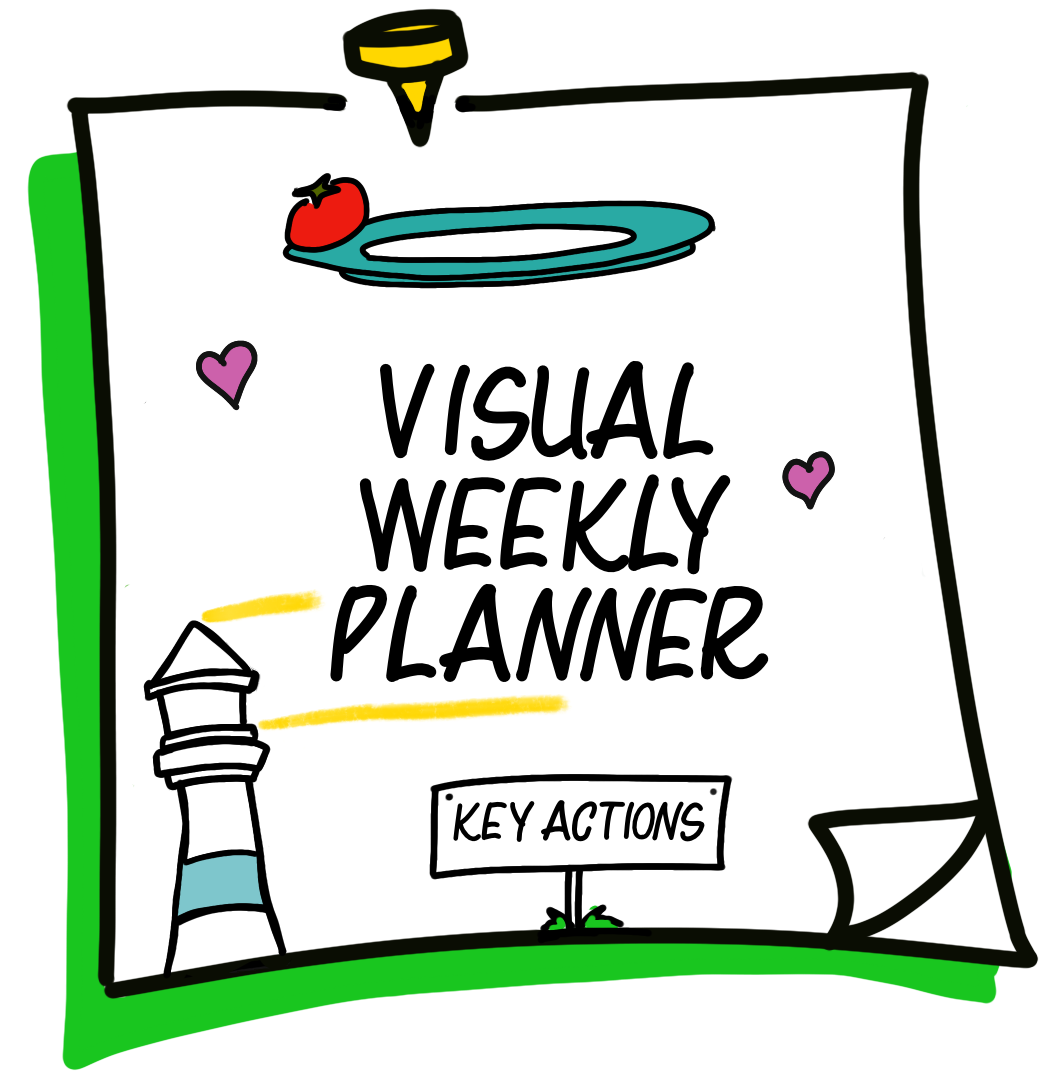 graphic facililitation, graphic facililitation training, visual ...