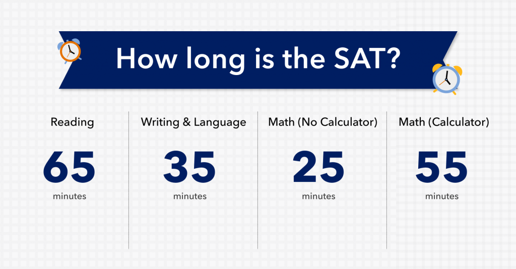 Tips To ACE The SAT From AIM Experts